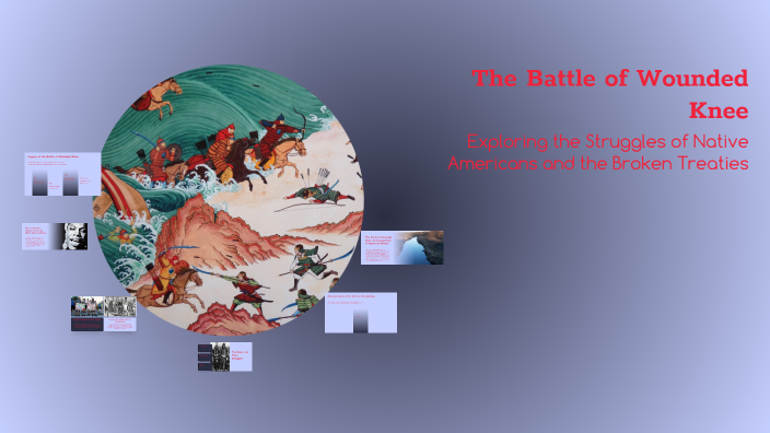 The Battle of Wounded Knee by Debora Choi on Prezi