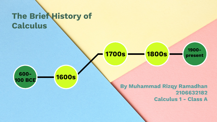 A Brief History of Calculus by Rizqy on Prezi
