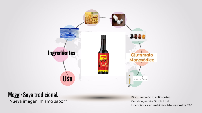 Soya Tradicional Maggi by Allison Rouse Foissard on Prezi