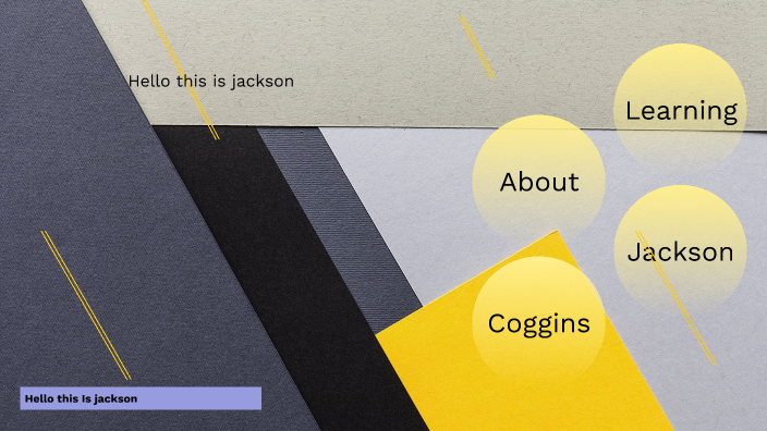 ITS MEE by jackson coggins on Prezi