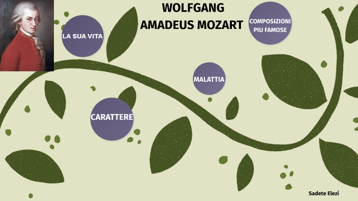 MOZART by fiqeret elezi on Prezi