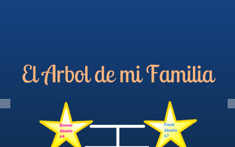 El Arbol de mi Familia by Jennifer Boswell on Prezi