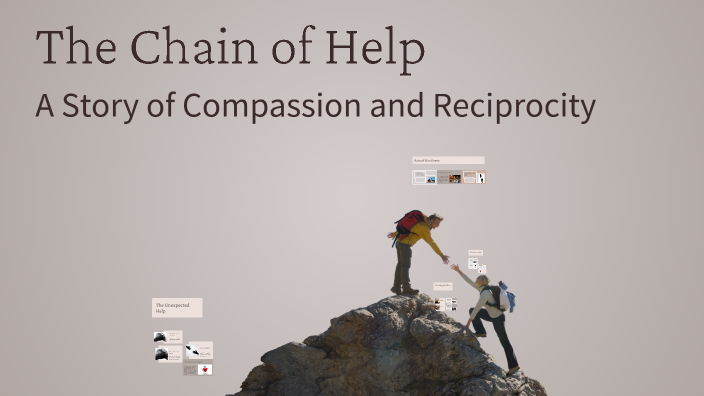 The Chain of Help by Raam Subramanian on Prezi