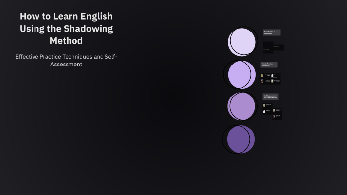 How to Learn English Using the Shadowing Method by Khoa Huỳnh on Prezi