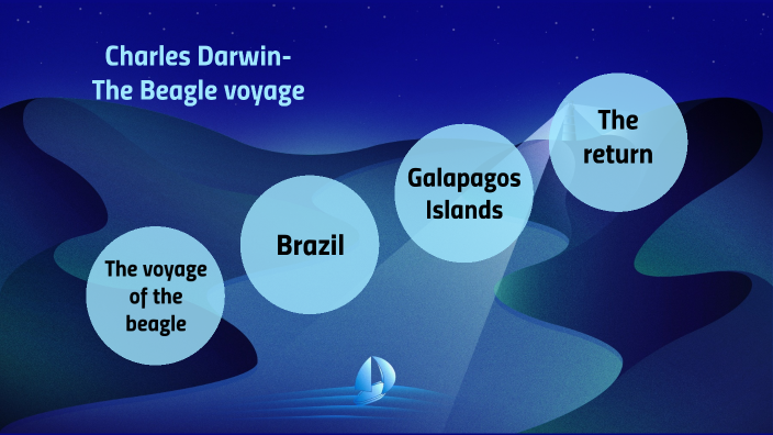 Charles Darwin - The beagle voyage by Cristina Rusu on Prezi