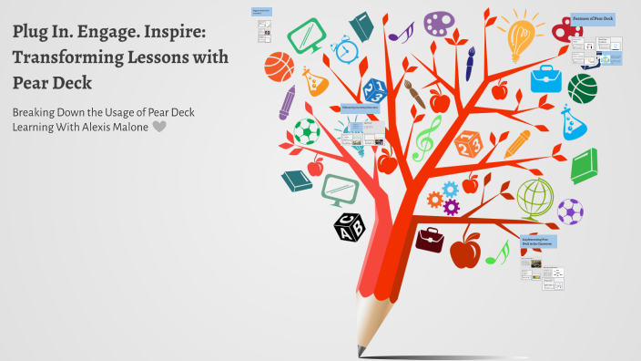 Plug In. Engage. Inspire: Transforming Lessons with Pear Deck by Alexis ...