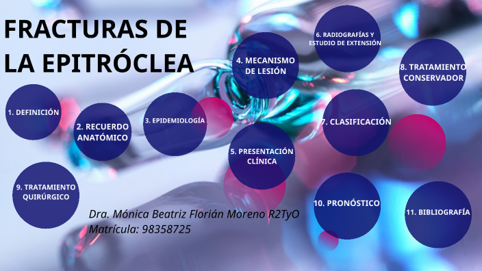 FRACTURAS DE LA EPITROCLEA by Monica Beatriz Florián Moreno on Prezi