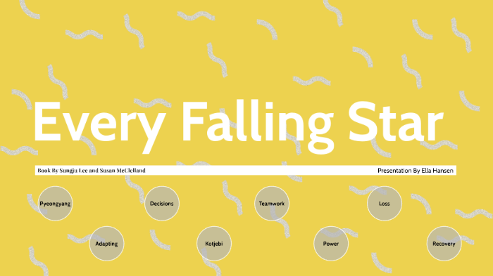 EVERY FALLING STAR by Ella Hansen on Prezi