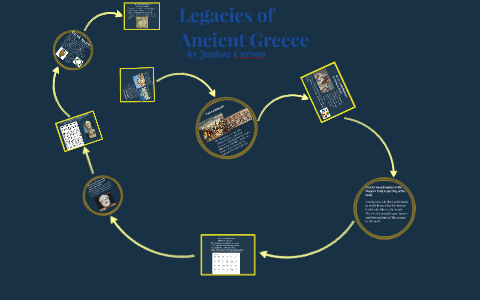 Legacies of Ancient Greece by Joshua Curran on Prezi