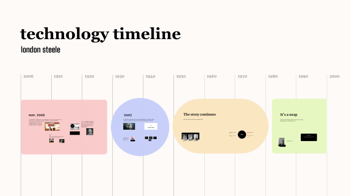 techonology timeline by London Steele on Prezi