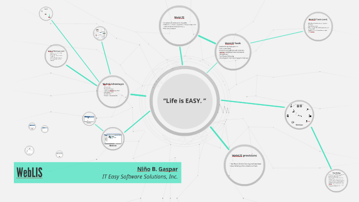 WebLIS by Nino Gaspar on Prezi