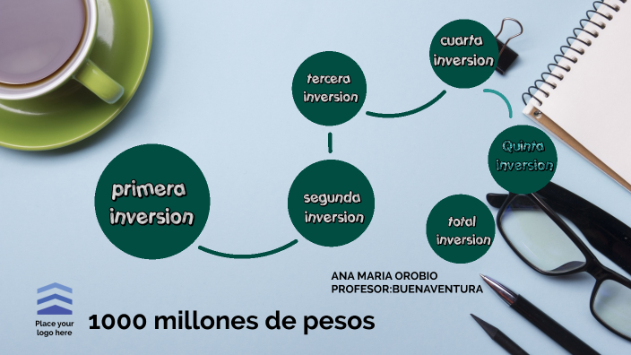1000 millones de pesos by Danna Delgado on Prezi
