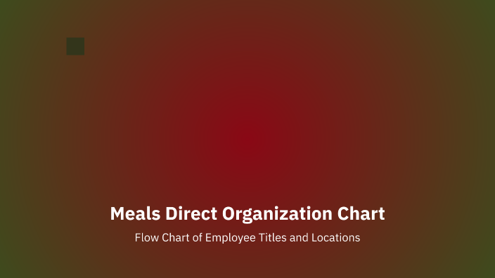 Meals Direct Organization Chart by Victoria Tran on Prezi