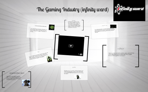 The Gaming Industry (infinity ward) by Tom Cray on Prezi