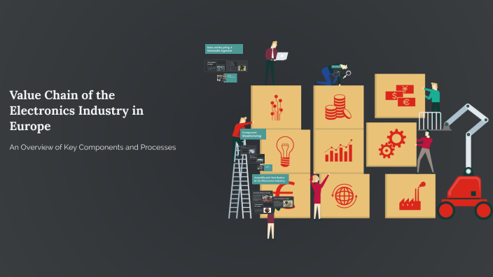 Value Chain of the Electronics Industry in Europe by DARIO MTZ on Prezi