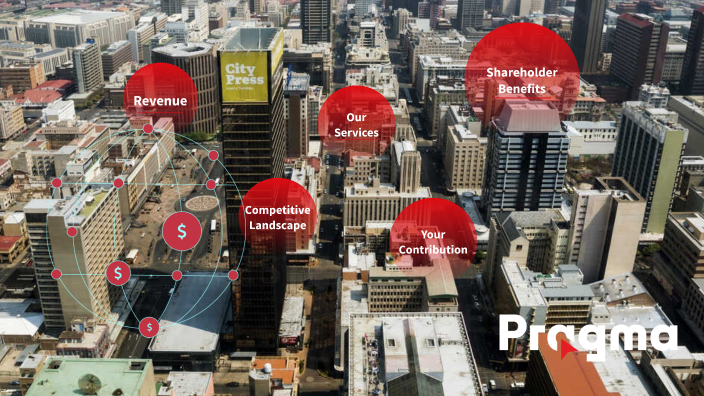 Pragma Presentation (Procurement) by Ameer Davis on Prezi