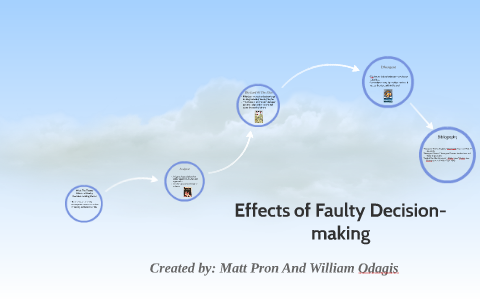 Effects of Faulty Decision-making by liam odagis on Prezi