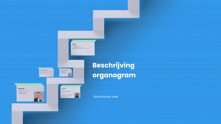 Organogram TU by b h on Prezi