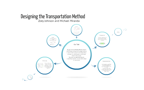Designing The Transportation Method By Zoey Johnson On Prezi