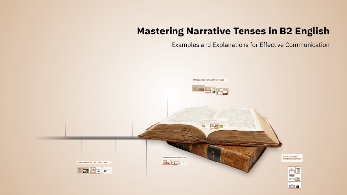 Mastering Narrative Tenses in B2 English by Nato Pachuashvili on Prezi