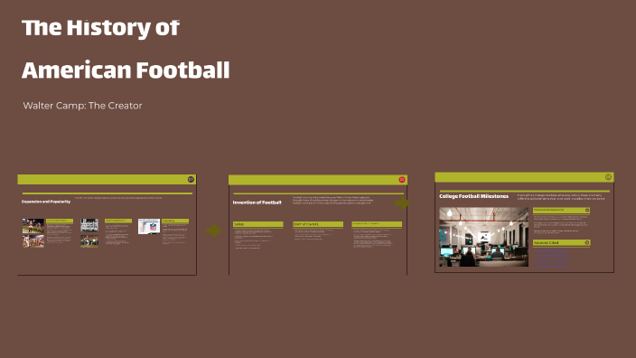 The History of American Football by Avery Whitfield on Prezi