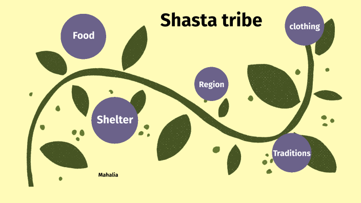 Shasta tribe by Mahalia Robel on Prezi