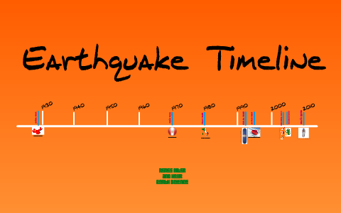 Earthquake Timeline by renee alter on Prezi