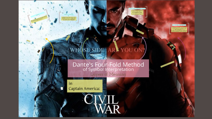 Dante's Four-Fold Method by Mitch Doxsee on Prezi