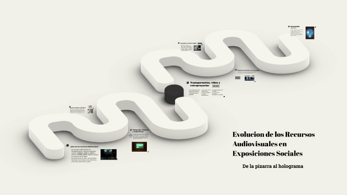 Evolucion de los Recursos Audiovisuales en Exposiciones Sociales by ...