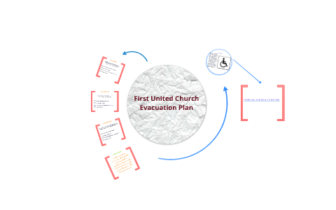Evacuation by Jerri Morrick on Prezi