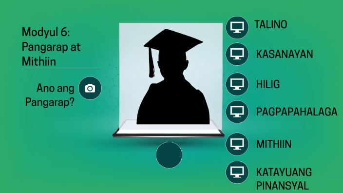 Modyul 6: Pangarap at Mithiin by Kirstein Keith Bate on Prezi