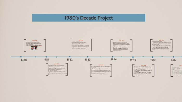 1980's Decades Timeline by Natalie Dryja on Prezi