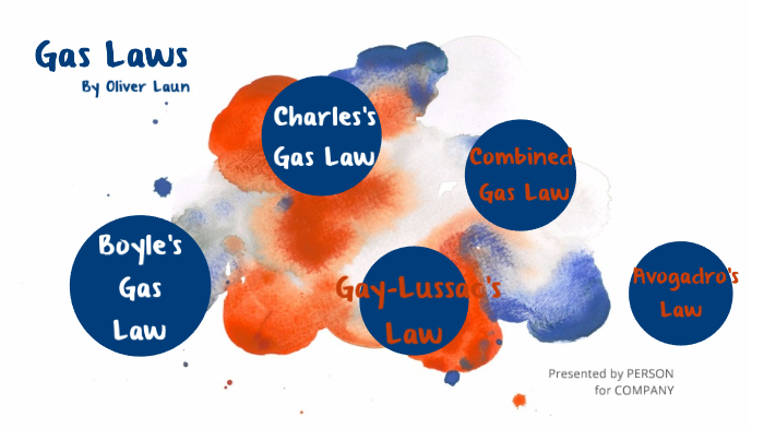 Gas Laws by Oliver Laun on Prezi