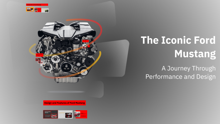 The Iconic Ford Mustang by SAMUEL PRICOP on Prezi