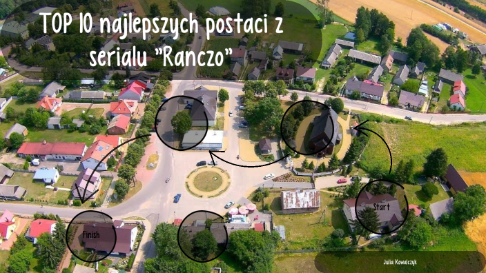 TOP 10 najlepszych postaci z serialu "Ranczo" by Julia Kowalczyk on Prezi