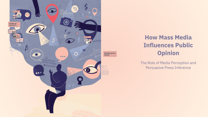 How Mass Media Influences Public Opinion by Gabriel McIntosh on Prezi