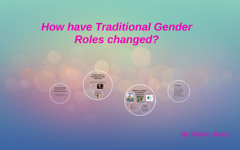 How Have Gender Roles Changed Through The years? by Maisie Jones on Prezi