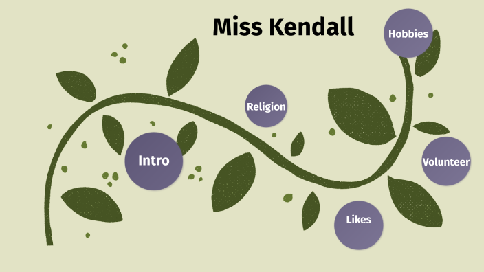 All about me timeline by Kendall Worthington on Prezi