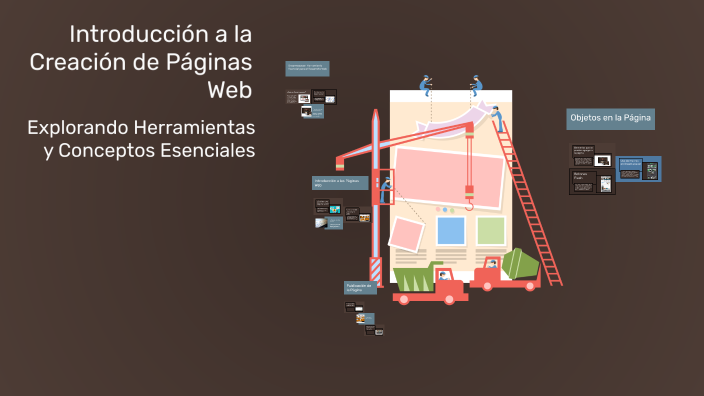 Introducción a la Creación de Páginas Web by Un usuario Random xd on Prezi