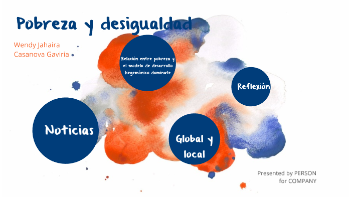 Modelo hegemónico dominante by Angelica Vargas on Prezi