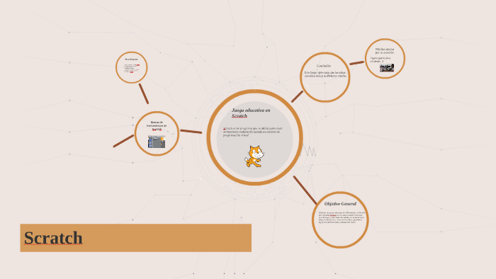 Juego Educativo en Scratch by Victor Vaca on Prezi