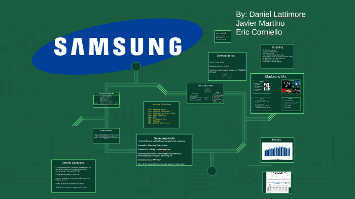 Samsung Facts by Daniel Lattimore on Prezi