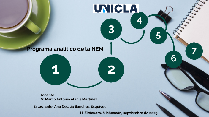 Programa analítico de la NEM by Ana Cecilia Sánchez Esquivel on Prezi