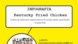 infografia KFC by jeidy alarcon on Prezi Design