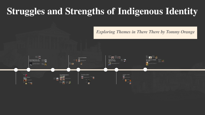 Struggles and Strengths of Indigenous Identity by Zeeshan Rizvi on Prezi