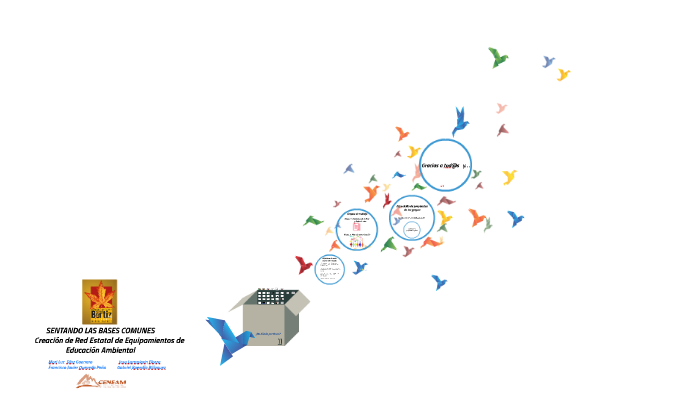 SENTANDO LAS BASES COMUNES by gabriel b.b. on Prezi