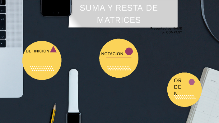 Suma y Resta de Matrices by estefania castillo on Prezi