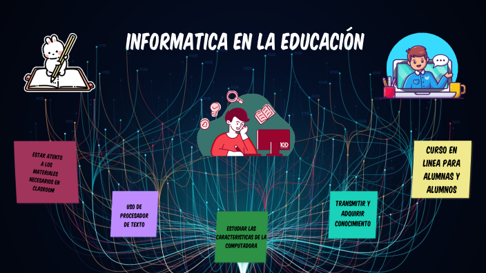 Informática en la educación by Rosas Hernández Alexa Zoe on Prezi
