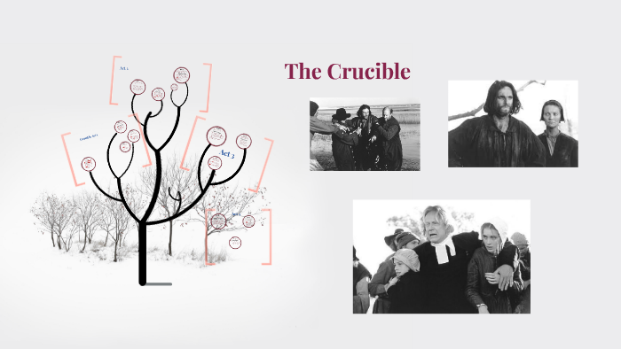 The Crucible Dancing Scene Drawing