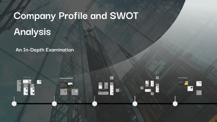 Company Profile and SWOT Analysis by Nurul Fatin on Prezi